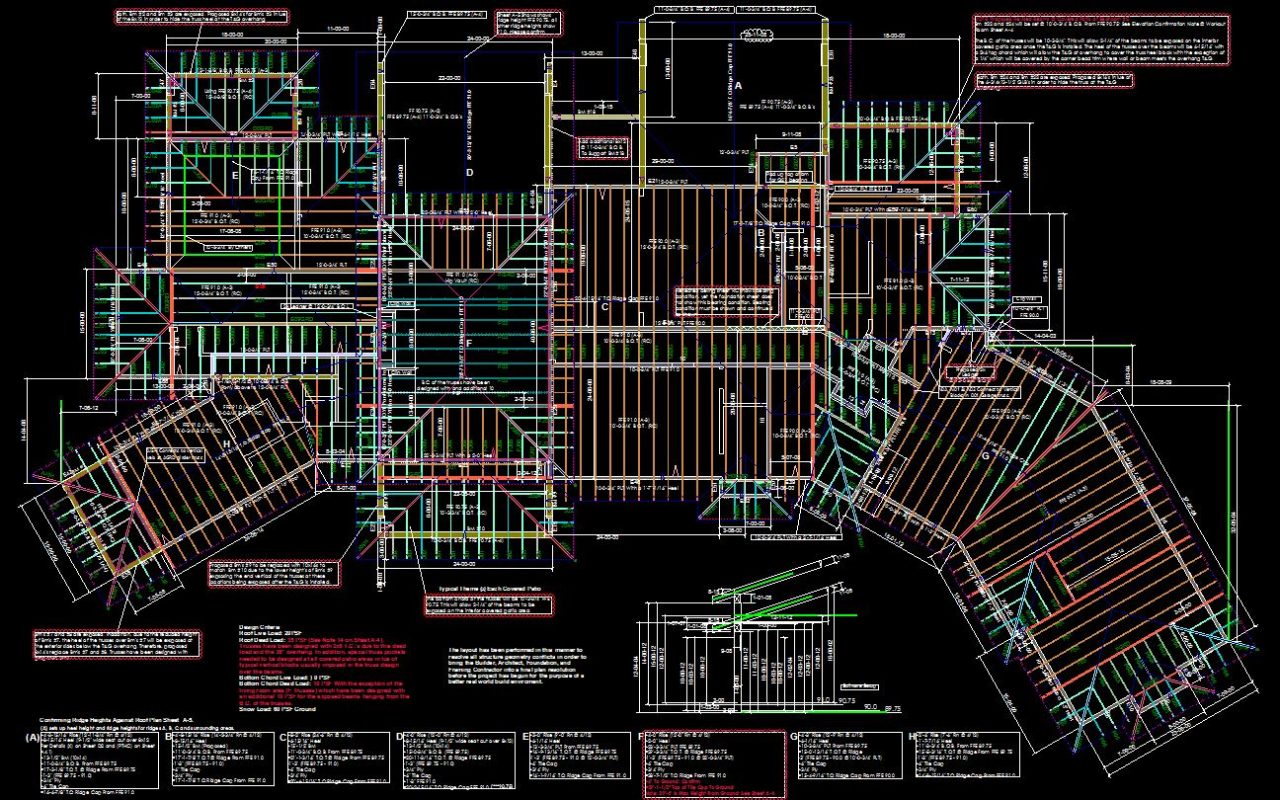 Our Team - Western Truss